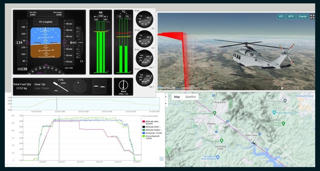 HALO-Flight is proud to partner with Brazos Safety Systems for flight ...